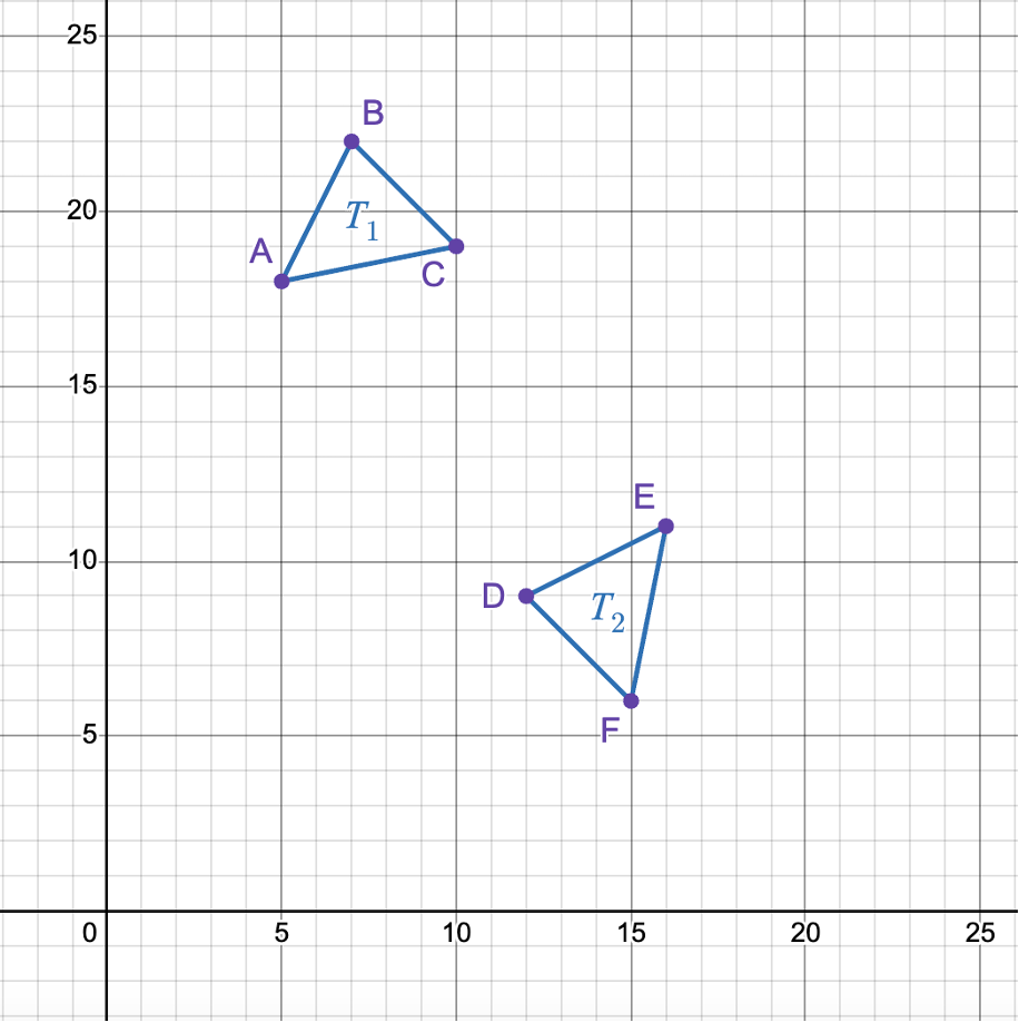 Geometry - Congruence Through Rigid Motion | Albert Geometry - Congruence Through Rigid Motion | Albert
